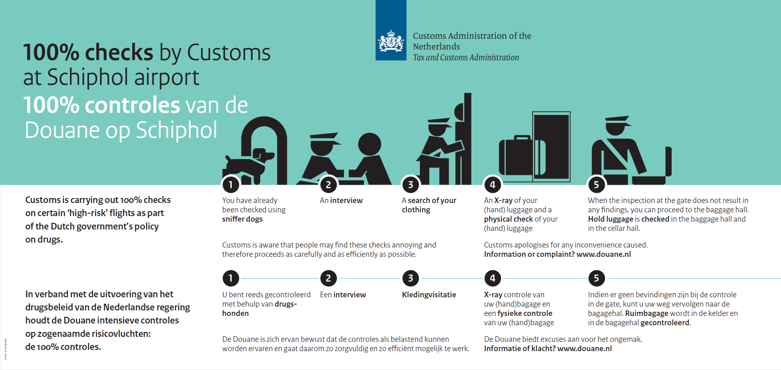 Douane plaatst nieuwe informatieborden 100%-controles (update 12 maart ...